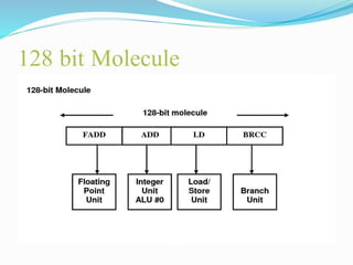 Crusoe processor | PPTX