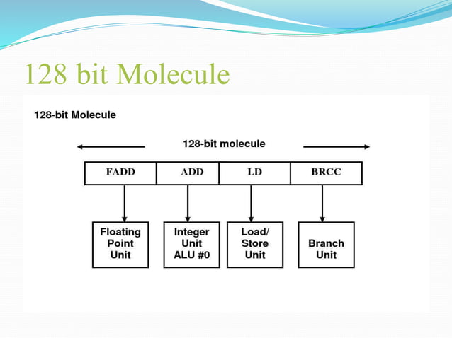 Crusoe processor | PPT