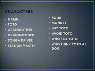 "THE ADVENTURES OF TOTO: 9th CBSE ENGLISH | PPTX