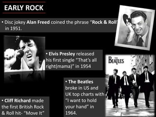 HISTORY OF ROCK | PPTX