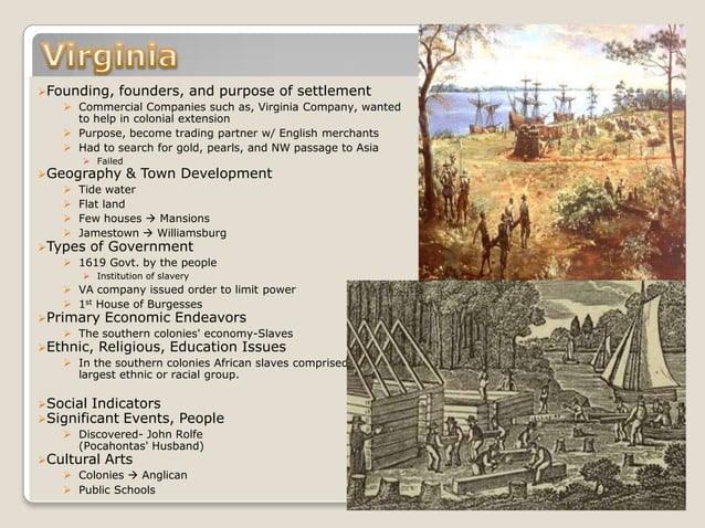 US Southern Colonies Presentation | PPT