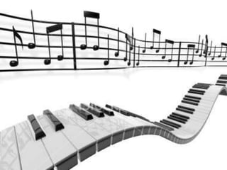 Music is All Around us | PPT