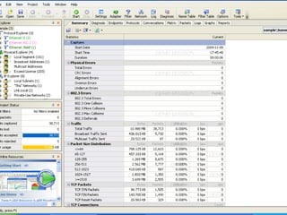 Network Protocol Analyzer | PPT