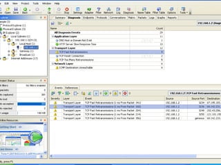 Network Protocol Analyzer | PPT