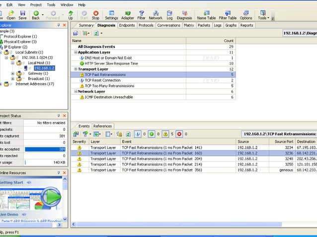 Network Protocol Analyzer | PPTX