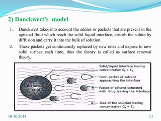 Theories of Dissolution | PPTX