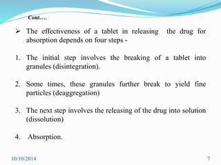 Theories of Dissolution | PPTX