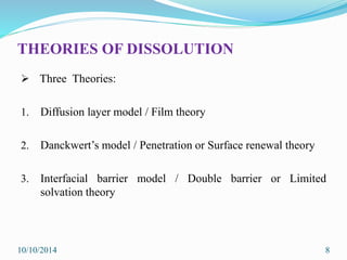 Theories of Dissolution | PPTX