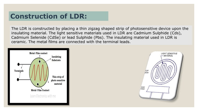 Presentation (2)-1.pptx