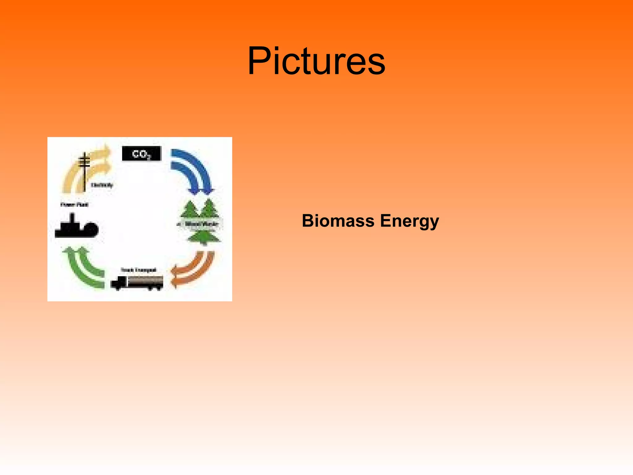Sources Of Energy | PPT
