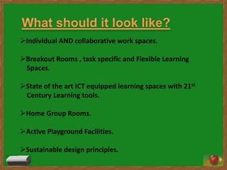 Year 9 Precinct PLT PowerPoint Presentation | PPT