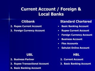 Bank's Liabilities (Comparison of UBL, HBL, Standard Chartered Bank and ...