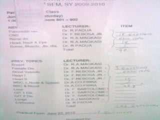 PATHO FINAL 2010 | PPT