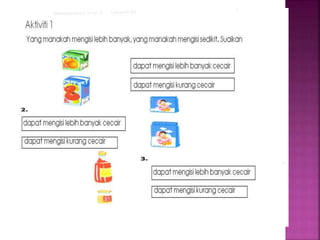 Presentation2 | PPTX