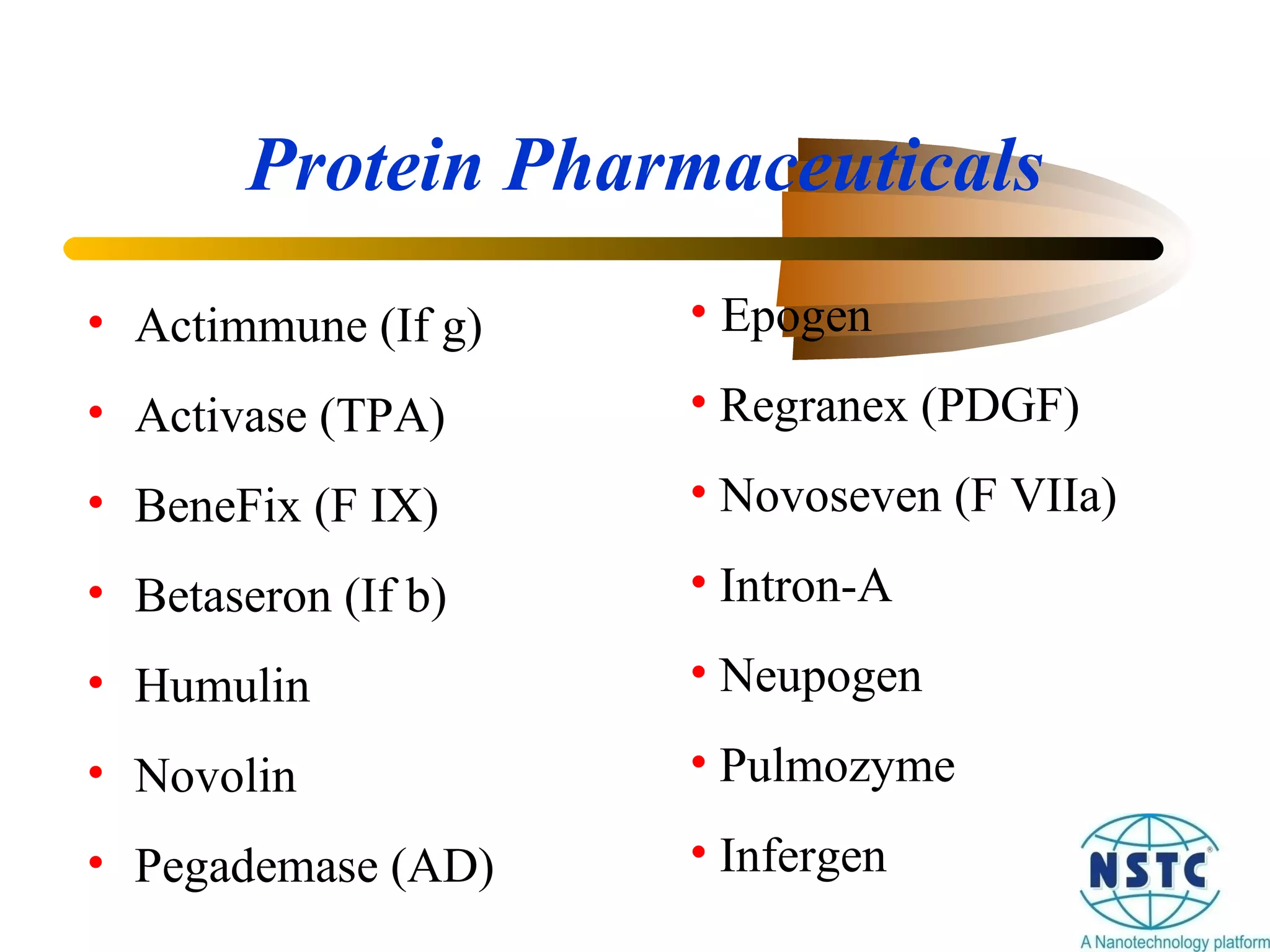 Biopharmaceuticals | PPT