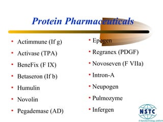 Biopharmaceuticals | PPT