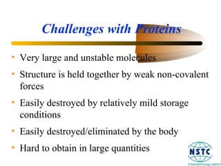 Biopharmaceuticals | PPT