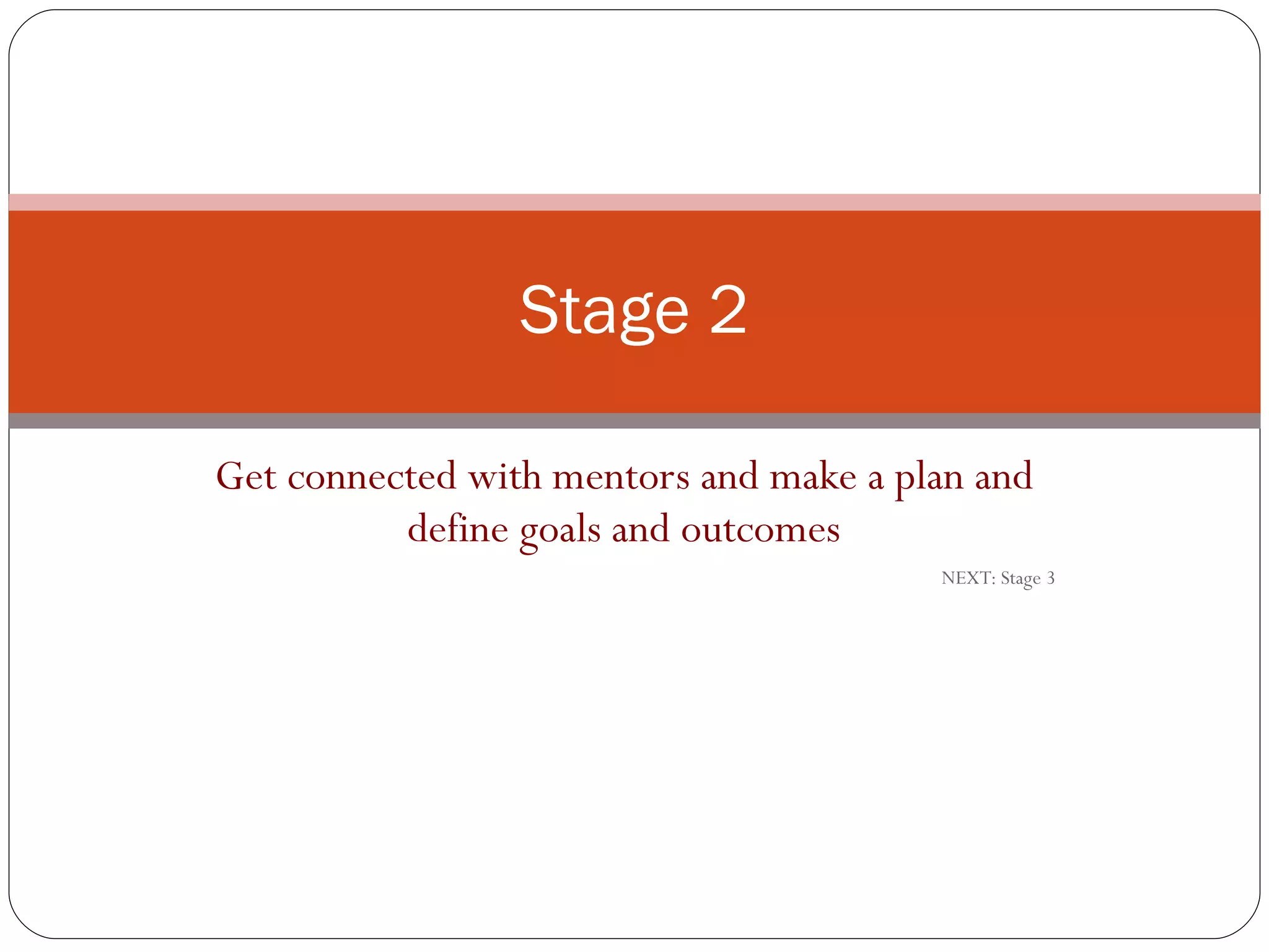 Steps to launching your project | PPT