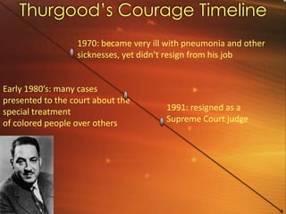 Thurgood Marshall Courage Project | PPTX | Food & Drink