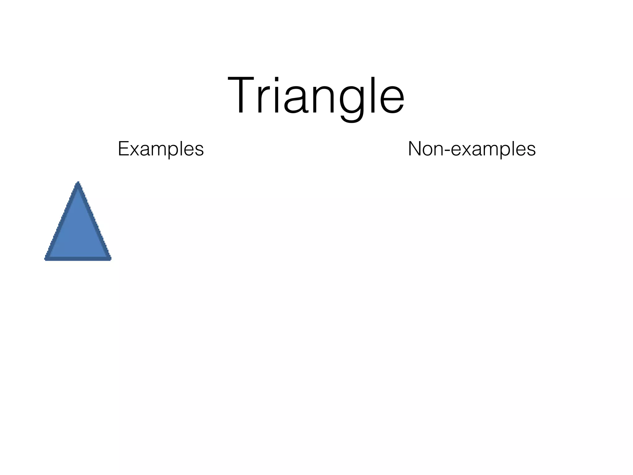 Triangle by powerpoint | PPT