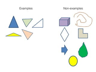 Triangle by powerpoint | PPT
