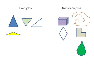 Triangle by powerpoint | PPT