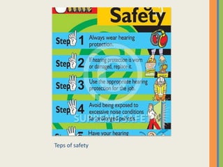 Safety | PPTX
