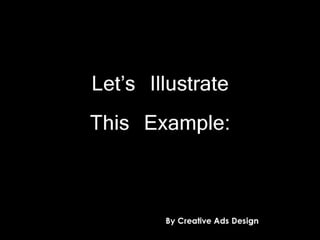 The Four Major Components Of Every Successful Ad - UPDATED | PPT