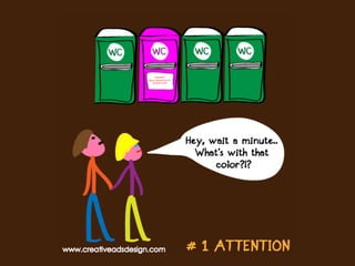 The Four Major Components Of Every Successful Ad - UPDATED | PPT