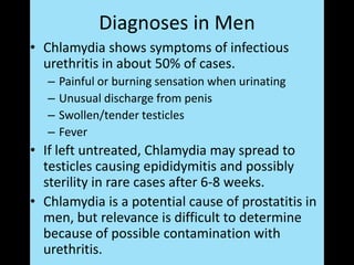 Chlamydia Class Presentation | PPTX