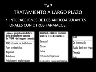 Tromboembolismo pulmonar, TVP | PPT