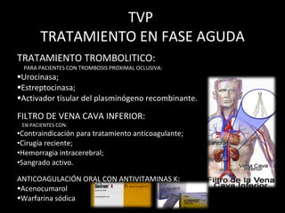 Tromboembolismo pulmonar, TVP | PPT