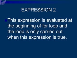 PRESENTATION ON FOR LOOP | PPTX