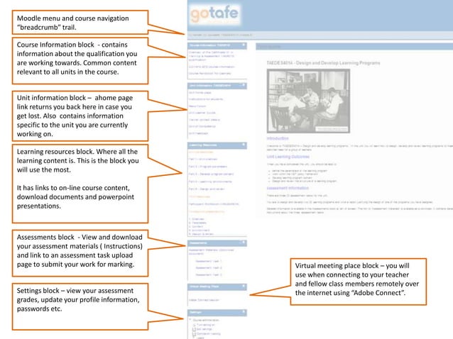 Moodle Navigation Ppsx Web Conferencing Computer Software And Applications