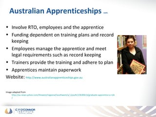 Workplace Regulation and Legislation | PPT