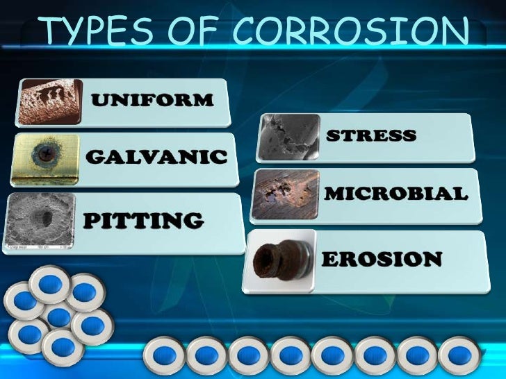 corrosion presentation