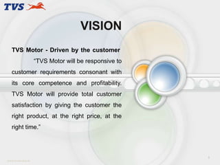 TVS Automobiles | PPTX