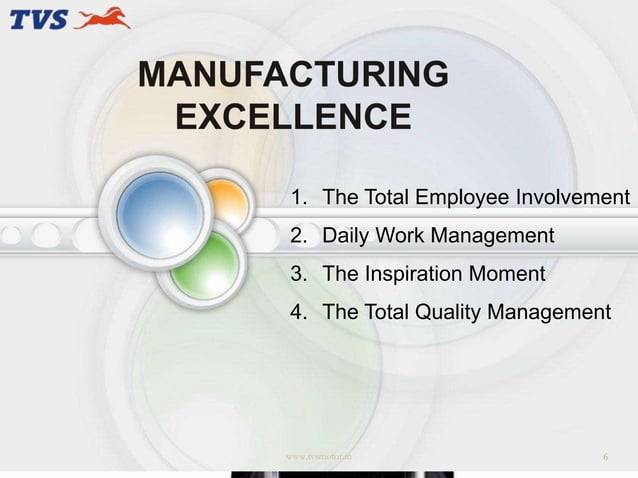 TVS Motors-IILM AHL Jaipur | PPT