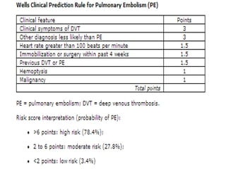 Pulmonary Embolism Wells Criteria | PPTX