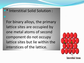 metal and alloys | PPT