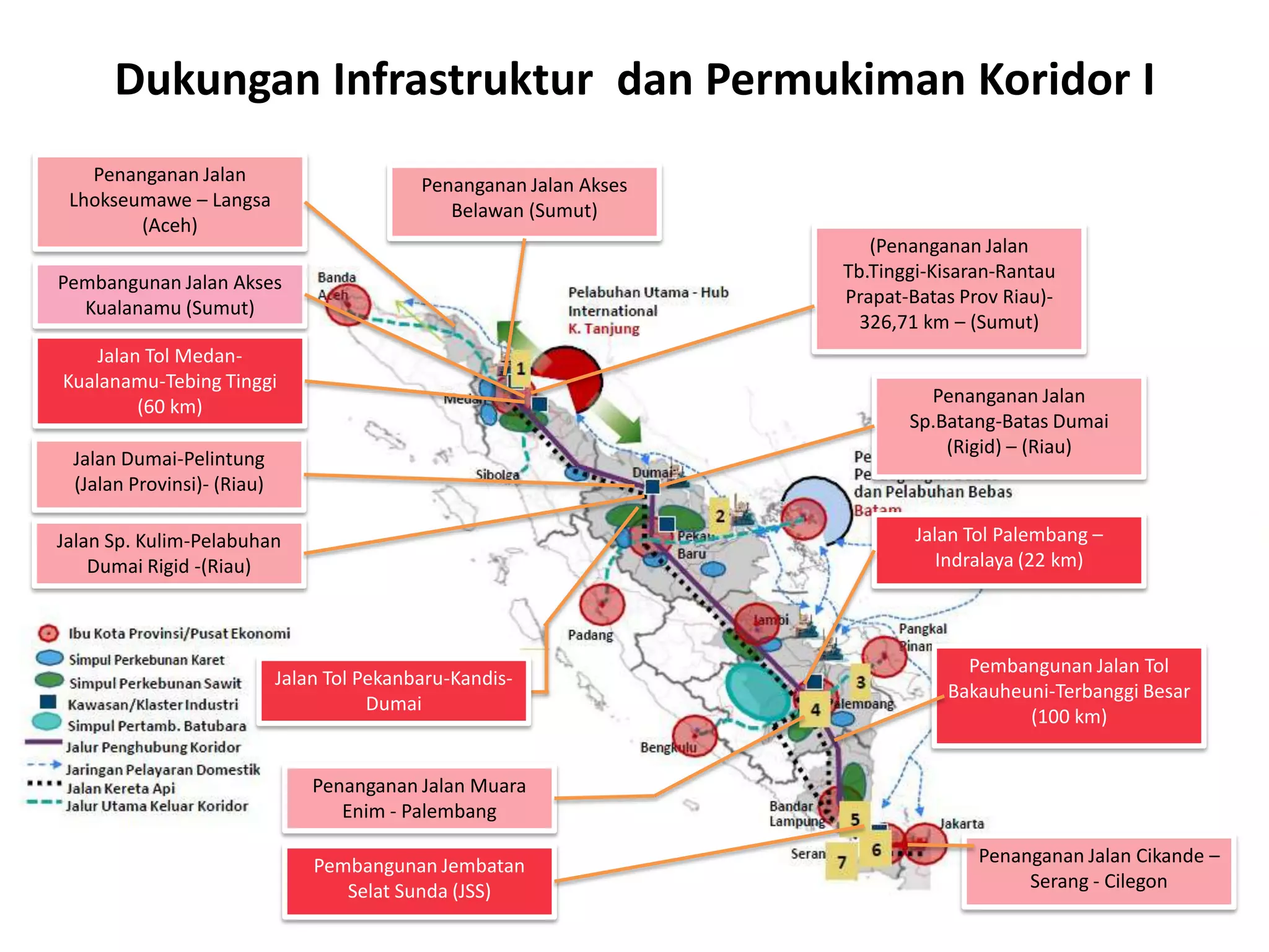 MP3EI Koridor Sumatera | PPTX