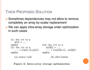 Loop Fusion for Memory Space Optimization | PPT