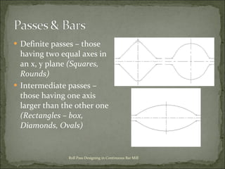 Roll Pass Designing in Continuous Bar Mills | PPT