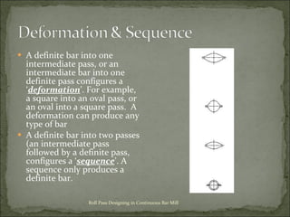 Roll Pass Designing in Continuous Bar Mills | PPT