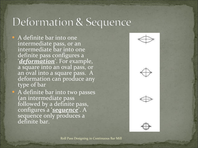 Roll Pass Designing in Continuous Bar Mills | PPT