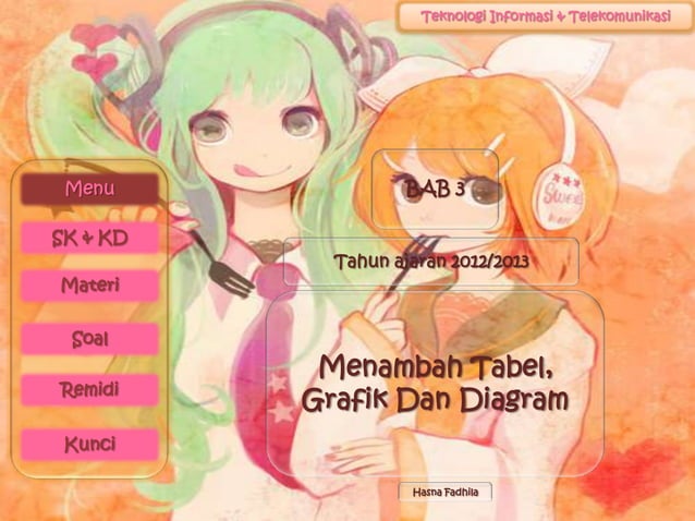 Presentasi power point TIK BAB 3 | PPT