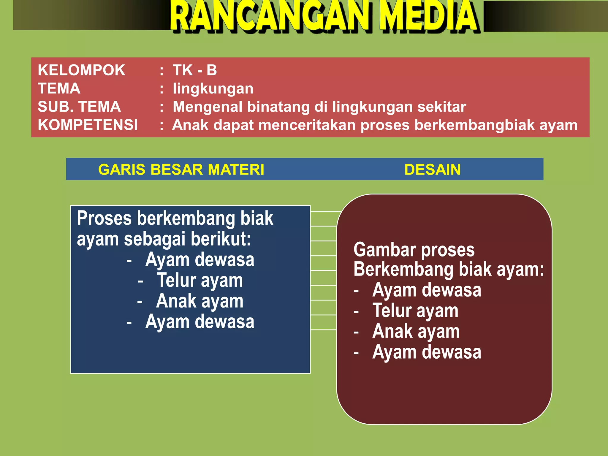 Presentation2 | PPTX
