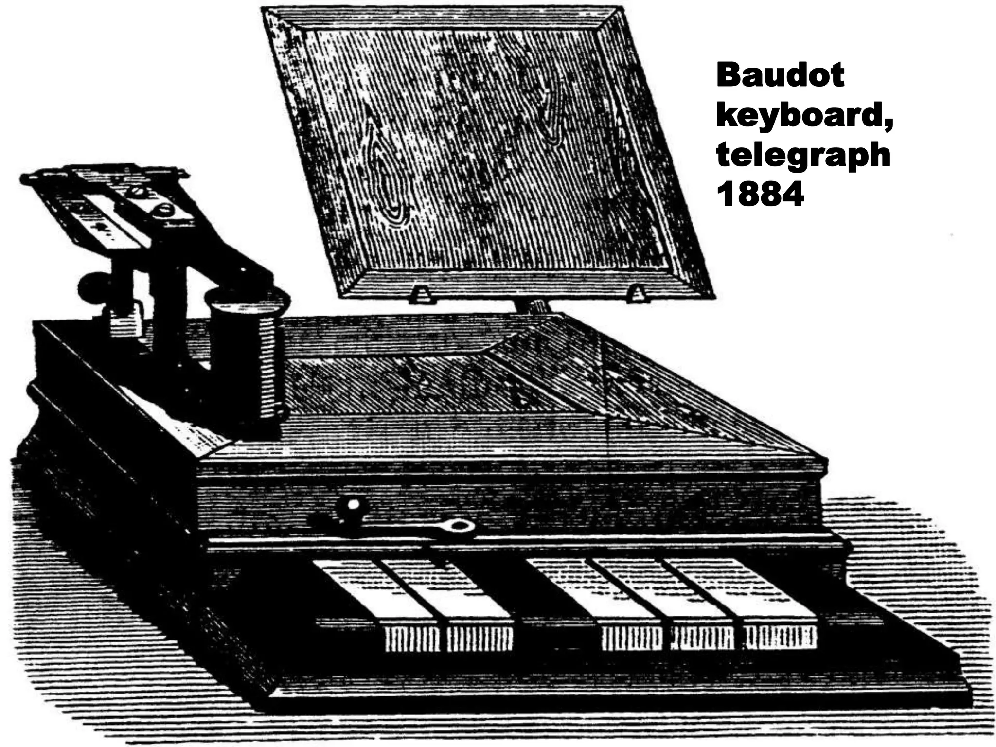 ASCII CODE & BAUDOT CODE | PPTX | Programming Languages | Computing