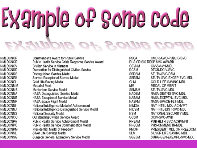 ASCII CODE & BAUDOT CODE | PPTX | Programming Languages | Computing