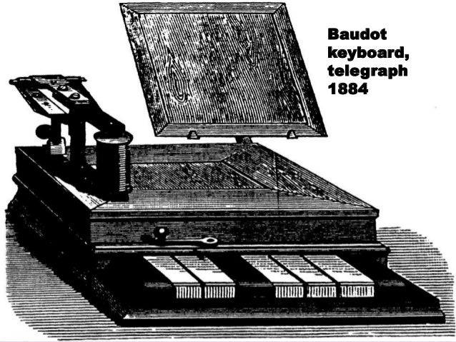 ASCII CODE & BAUDOT CODE
